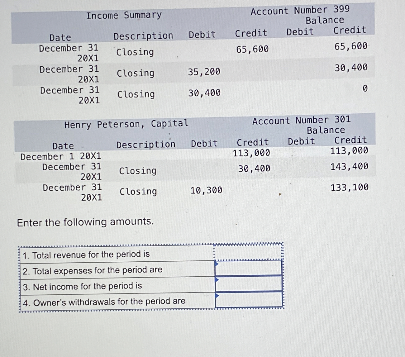 Solved How to solve \table[[Henry Peterson, | Chegg.com