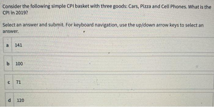 Solved Consider the following simple CPI basket with three | Chegg.com