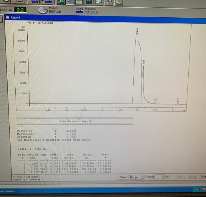 Solved Product Discussion: Must be written in a concise and | Chegg.com