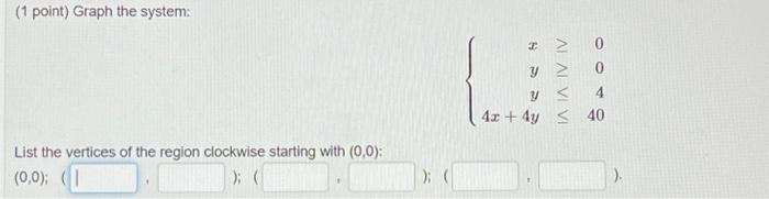 Solved (1 point) Graph the system: ⎩⎨⎧xyy4x+4y≥0≥0≤4≤40 List | Chegg.com