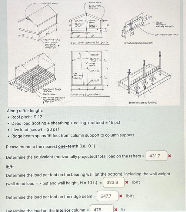 Solved LOAD TRACING I NEED HELP TONIGHT! please. there is a | Chegg.com