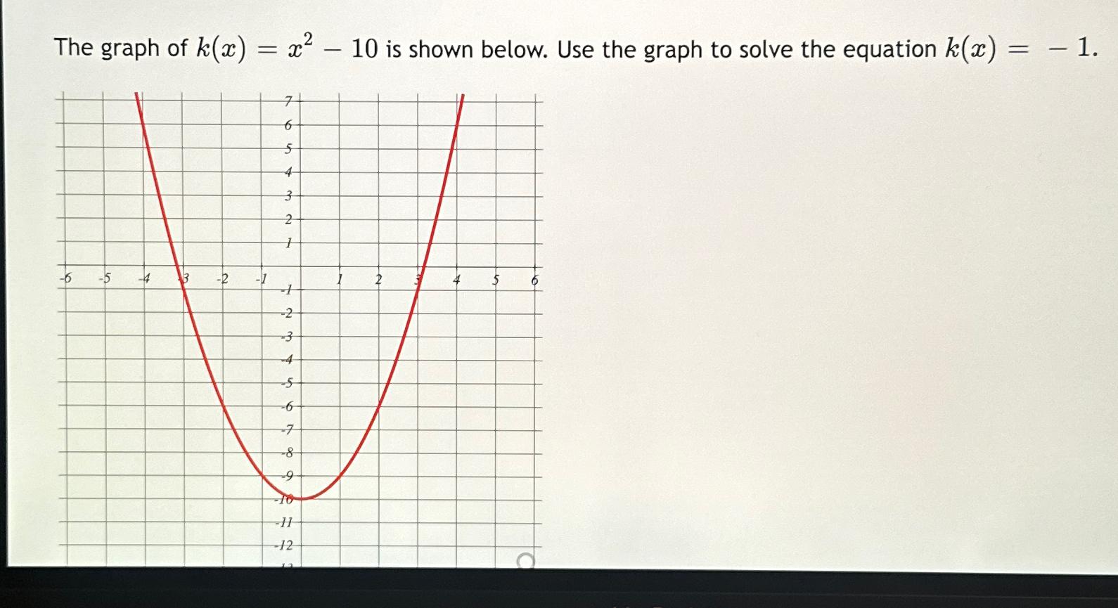 Solved The graph of k(x)=x2-10 ﻿is shown below. Use the | Chegg.com