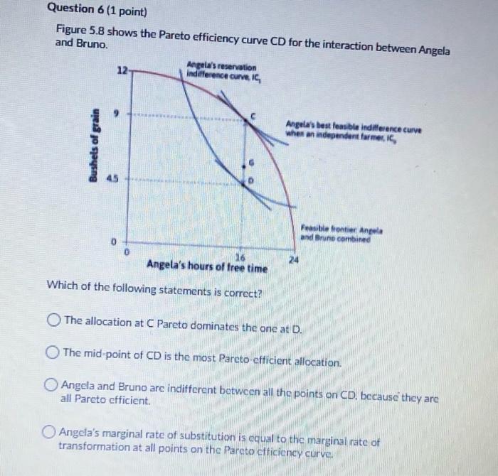 Solved Question 6 (1 point) Figure 5.8 shows the Pareto | Chegg.com