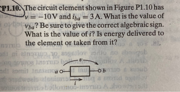 Solved In the figure below, the reference directions of | Chegg.com