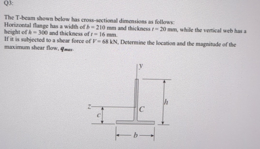 Solved Q3:The T-beam shown below has cross-sectional | Chegg.com Solved Q3:The T-beam shown below has cross-sectional | Chegg.com