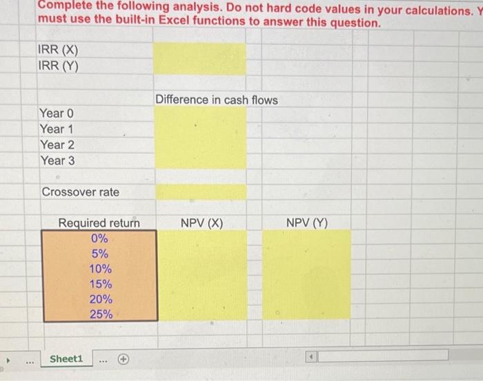 Solved X Calculating NPV, IRR, and the crossover rate - | Chegg.com
