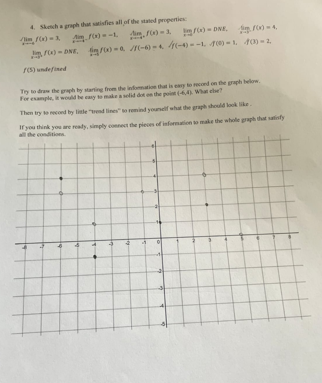 Solved Sketch a graph that satisfies all of the stated | Chegg.com