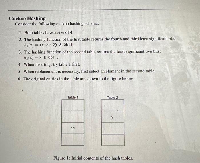 Cuckoo Hashing Consider The Following Cuckoo Hashing