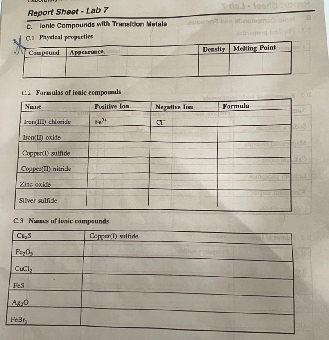 Solved C.2 Formulas of ionic compounds C.3 Names of ionic | Chegg.com