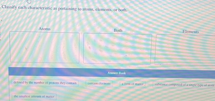 Solved Classify each characteristic as pertaining to atoms, | Chegg.com