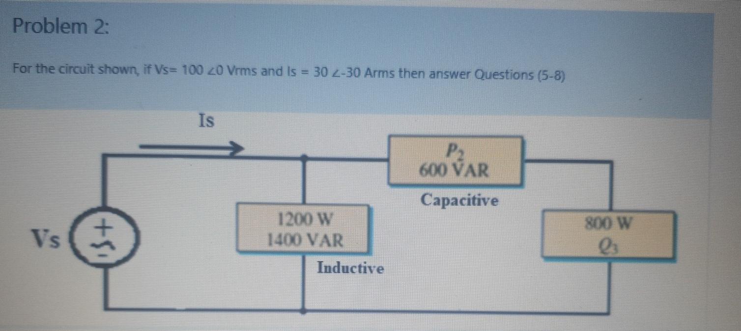 Solved Problem 2: For the circuit shown if Vs= 100 20 Vrms | Chegg.com