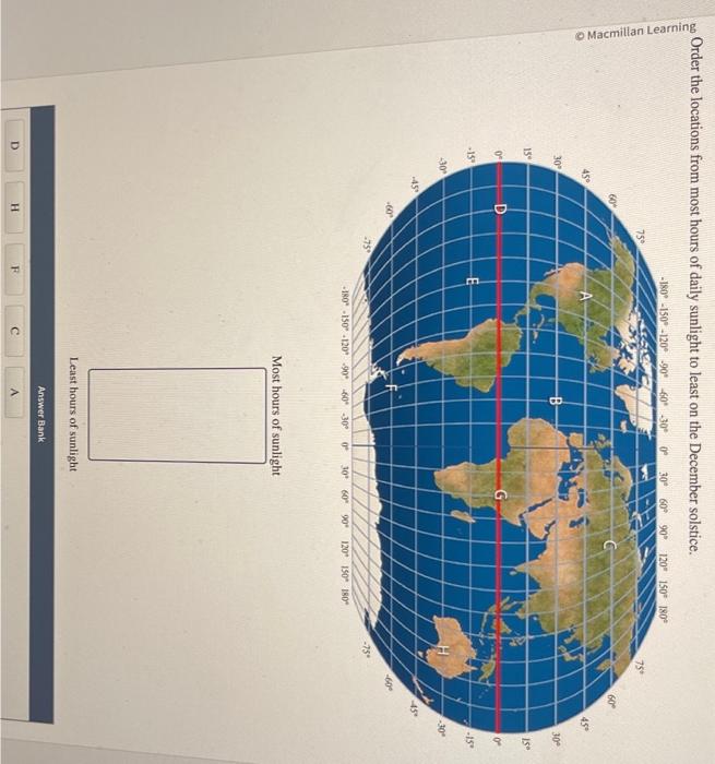 Solved Order the locations from most hours of daily sunlight | Chegg.com
