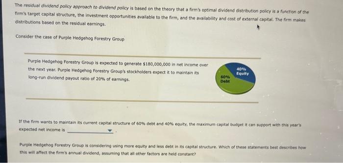 Solved The residual dividend policy approach to dividend | Chegg.com