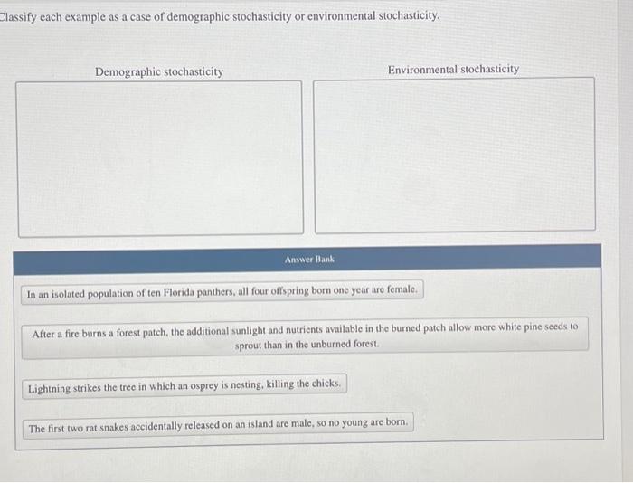 Solved lassify each example as a case of demographic | Chegg.com