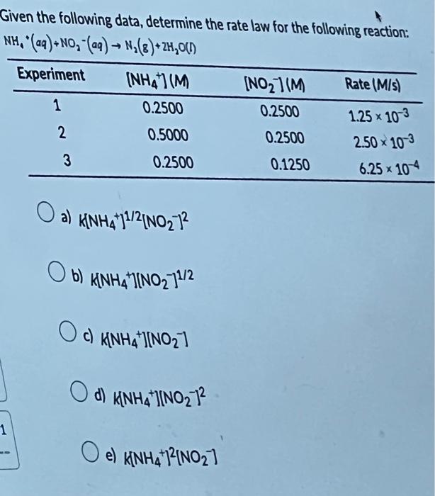 Solved Given the following data, determine the rate law for | Chegg.com