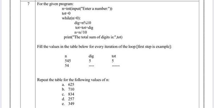 Solved For the given program: n-int(input("Enter a | Chegg.com