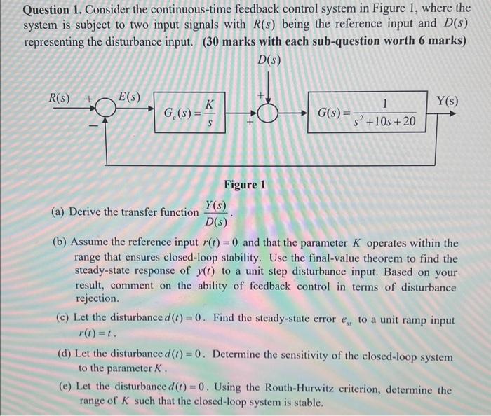 Solved Question 1. Consider the continuous-time feedback | Chegg.com