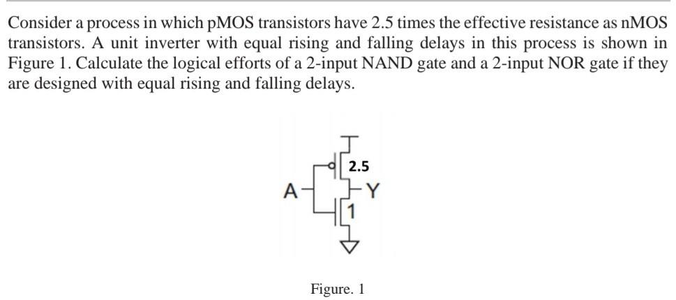 Solved VLSI SUBJECT questions. please solve it in clear | Chegg.com Solved VLSI SUBJECT questions. please solve it in clear | Chegg.com