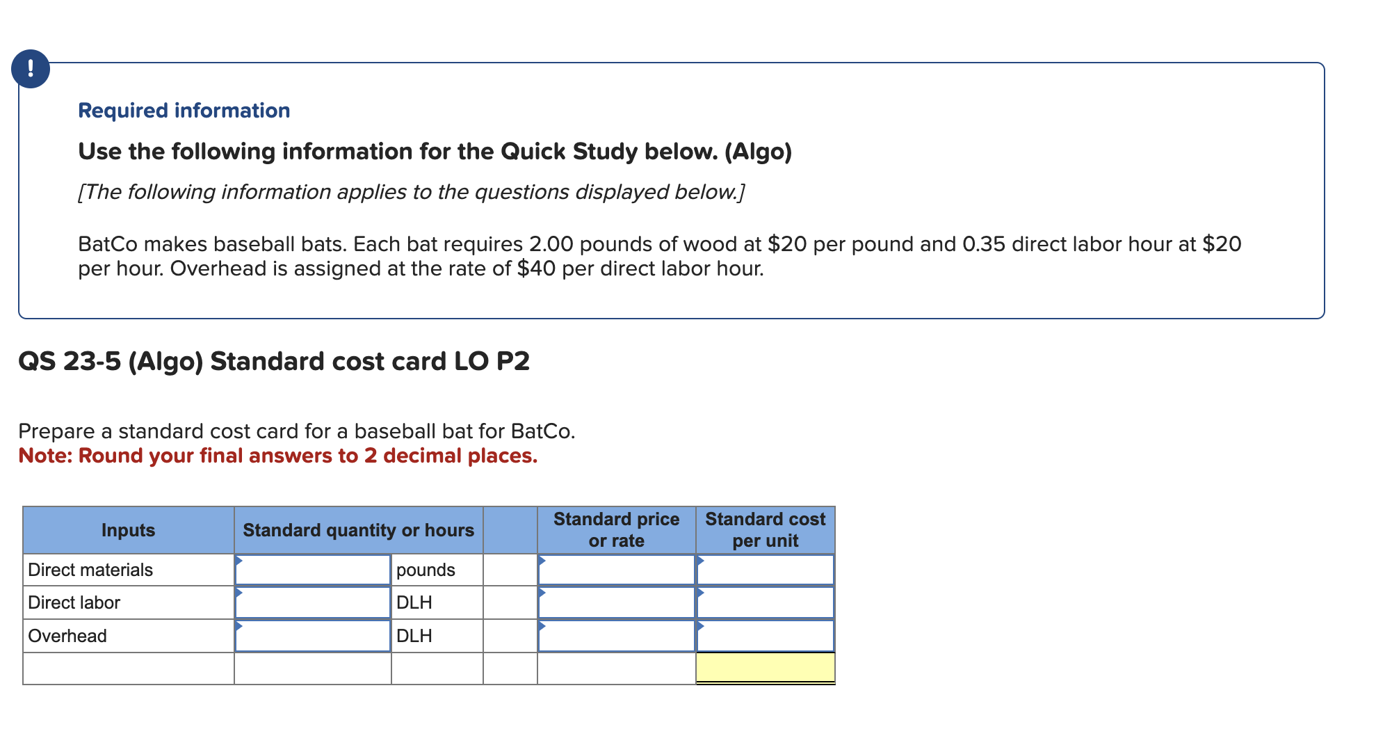Solved [The following information applies to the questions | Chegg.com
