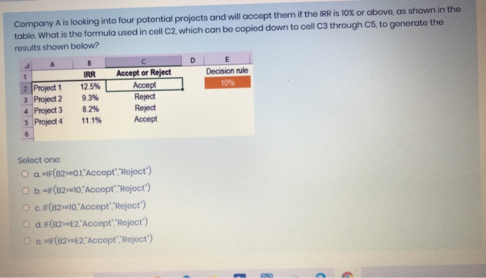Solved Company A is looking into four potential projects and | Chegg.com