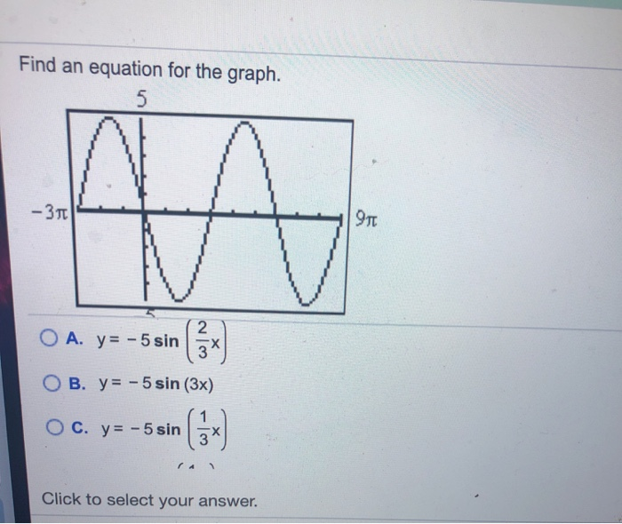 Solved Find an equation for the graph. 5 -3IT 9L 2 O A. y= | Chegg.com