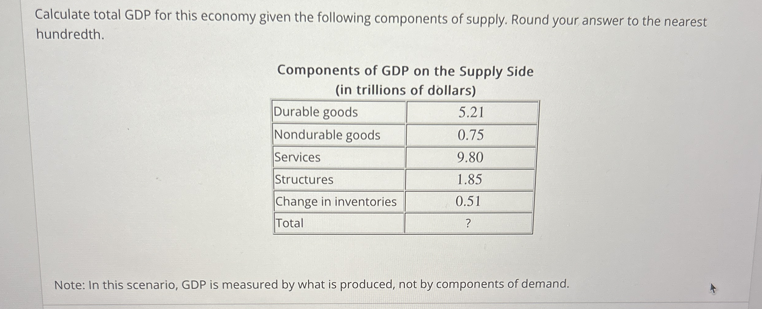 Solved Calculate total GDP for this economy given the | Chegg.com