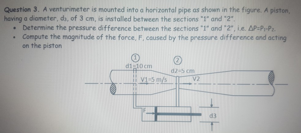 Solved Question 3. A venturimeter is mounted into a | Chegg.com
