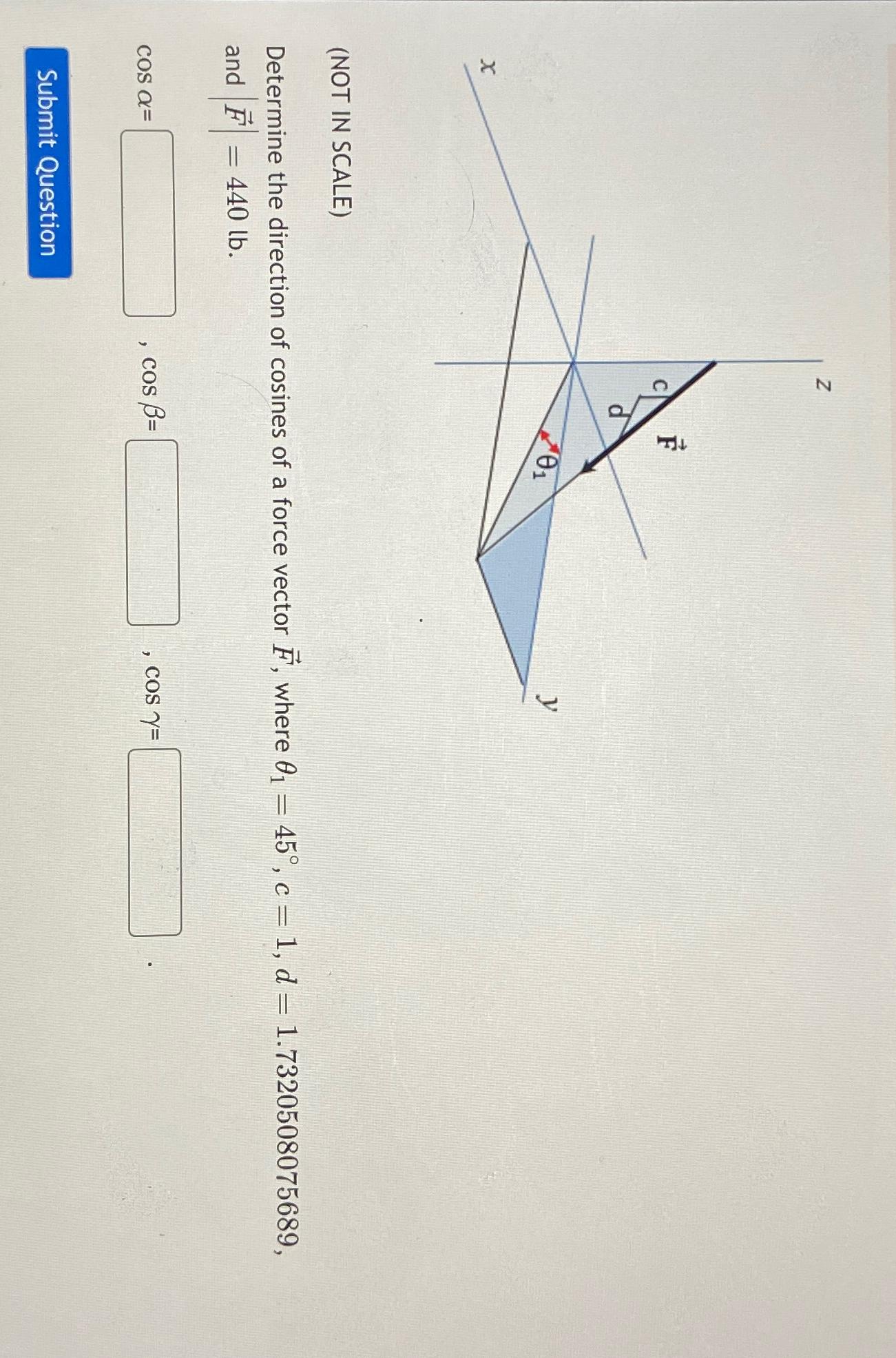 Solved Not In Scale Determine The Direction Of Cosines Of A