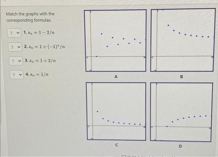 Solved Match the graphs with the corresponding formulas. 1. | Chegg.com