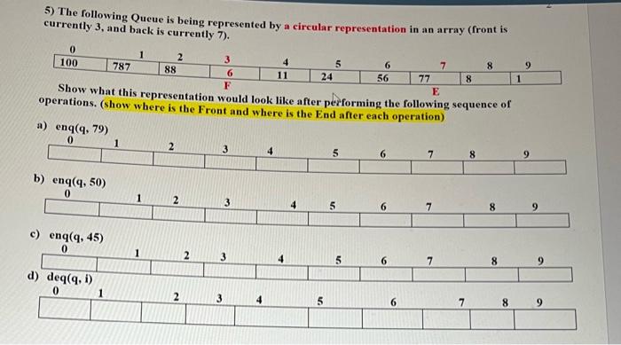 Solved 5) The following Queue is being represented by a | Chegg.com