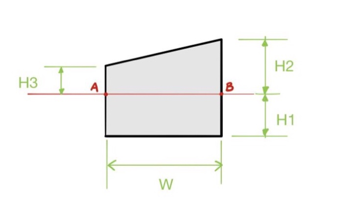Solved Determine the shear stress in plane AB of the beam | Chegg.com
