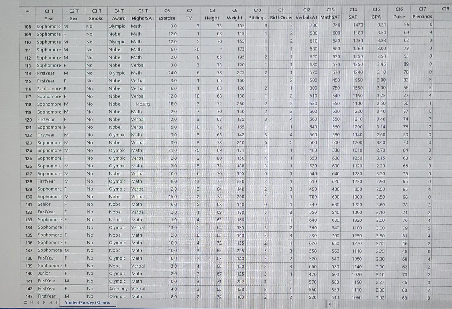 Solved Question Set 2: Describing and Comparing Data from | Chegg.com