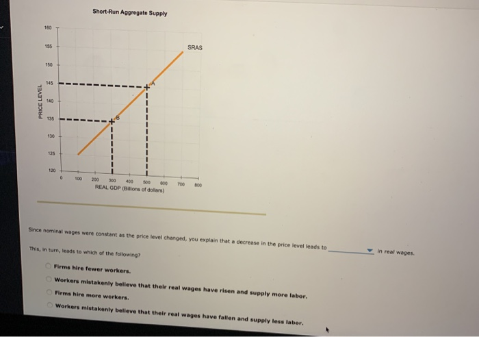 Solved 5. Why the short-run aggregate supply curve slopes | Chegg.com