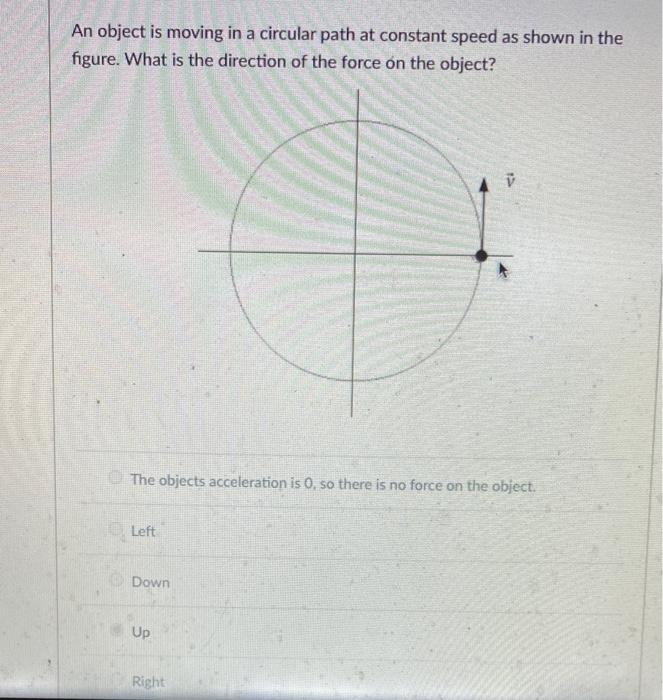 Solved what is the direction of the for on the object ? | Chegg.com
