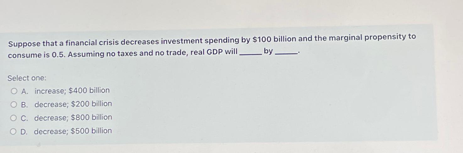 Solved Suppose that a financial crisis decreases investment | Chegg.com