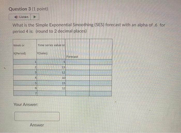 What is the Simple Exponential Smoothing (SES) | Chegg.com