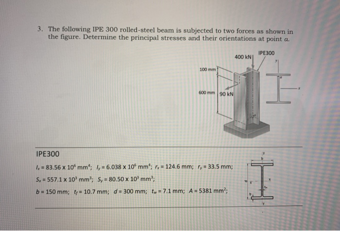 Solved 3. The following IPE 300 rolled-steel beam is | Chegg.com