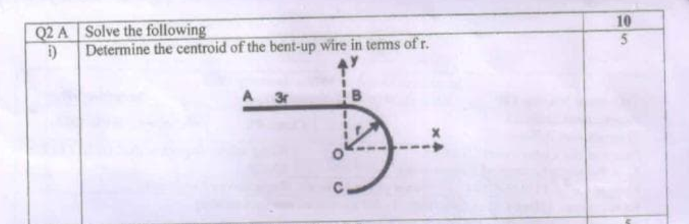 Solved \table[[Q2A,Solve the following,10,],[i),Determine | Chegg.com
