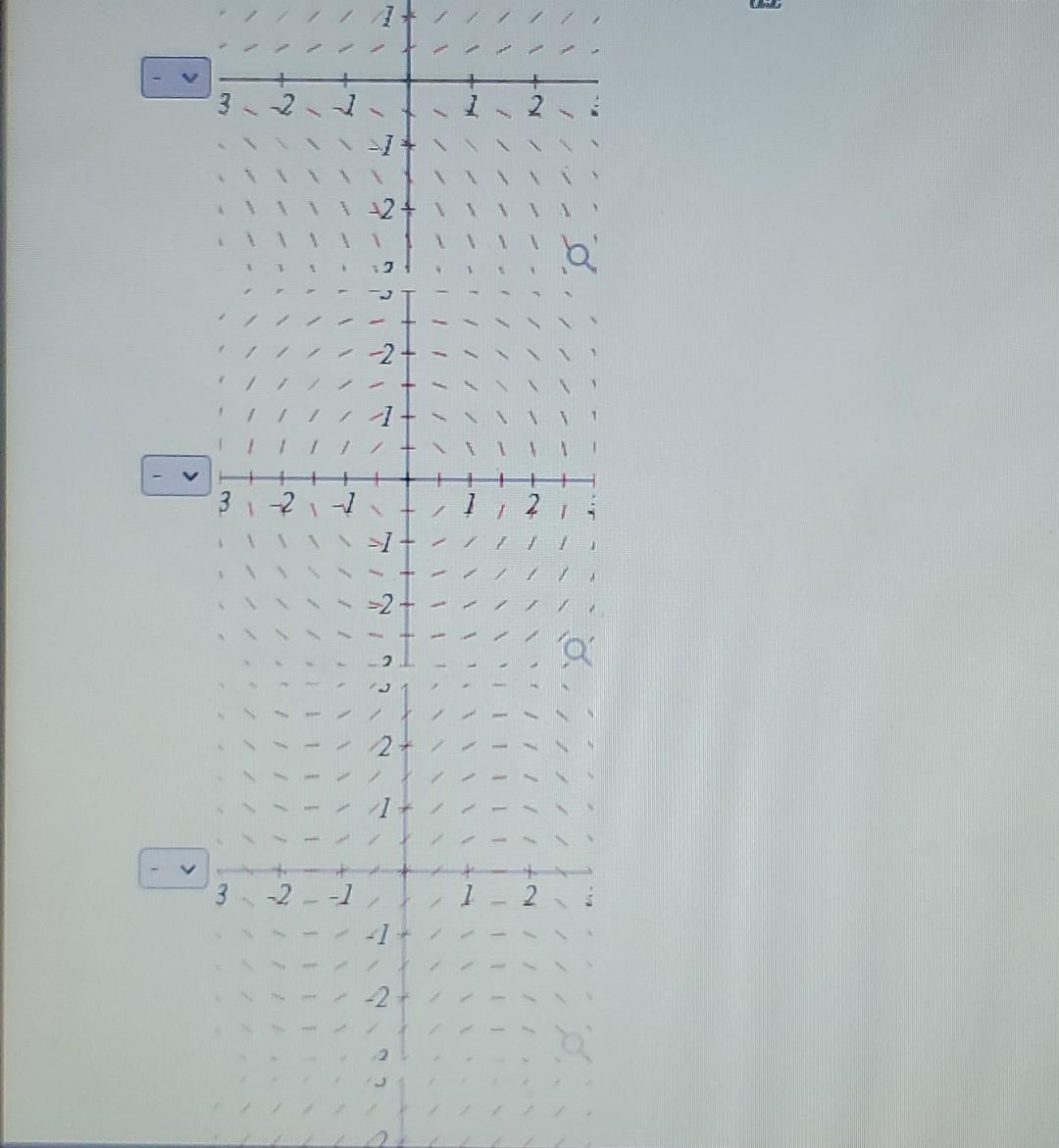 Solved Match each graph with its equation Differential | Chegg.com