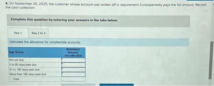 Solved Journal entry worksheet On September 30,2025, the | Chegg.com