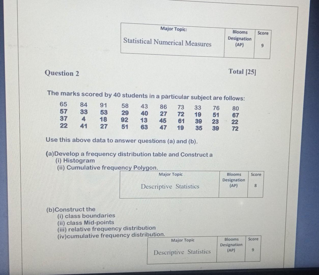 Solved (a) The following are the marks of the Statistics | Chegg.com