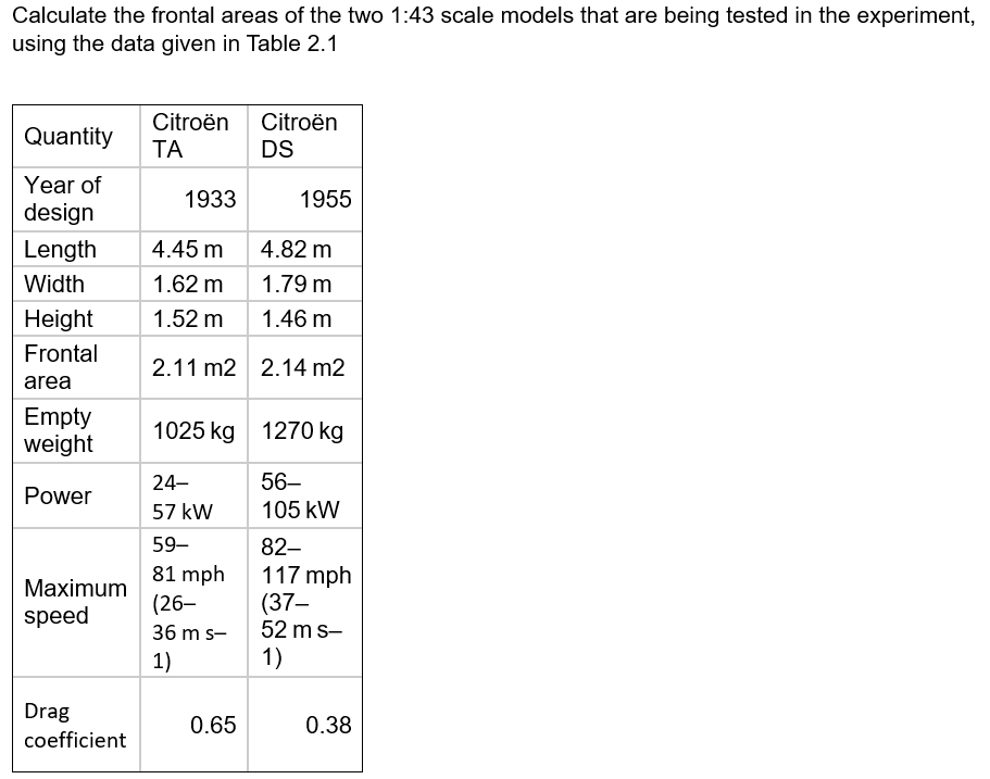 Solved Calculate the frontal area of the carCalculate the | Chegg.com