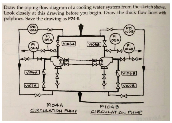 Use blocks to create the following piping flow | Chegg.com