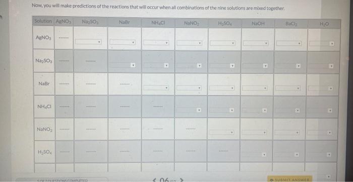 Solved Now, you will make predictions of the reactions that | Chegg.com