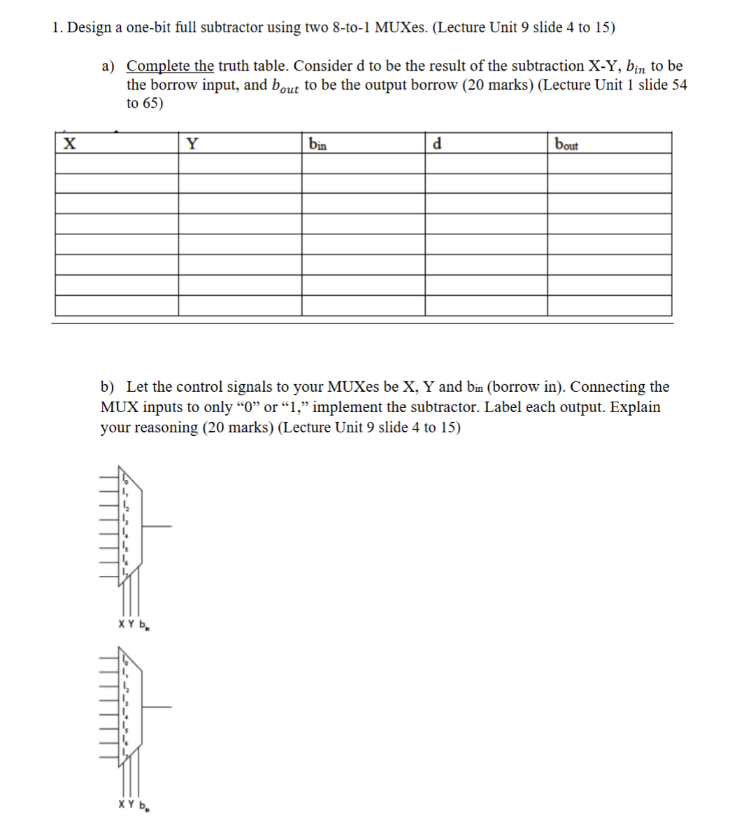Solved 1. ﻿Design a one-bit full subtractor using two 8-to-1 | Chegg.com