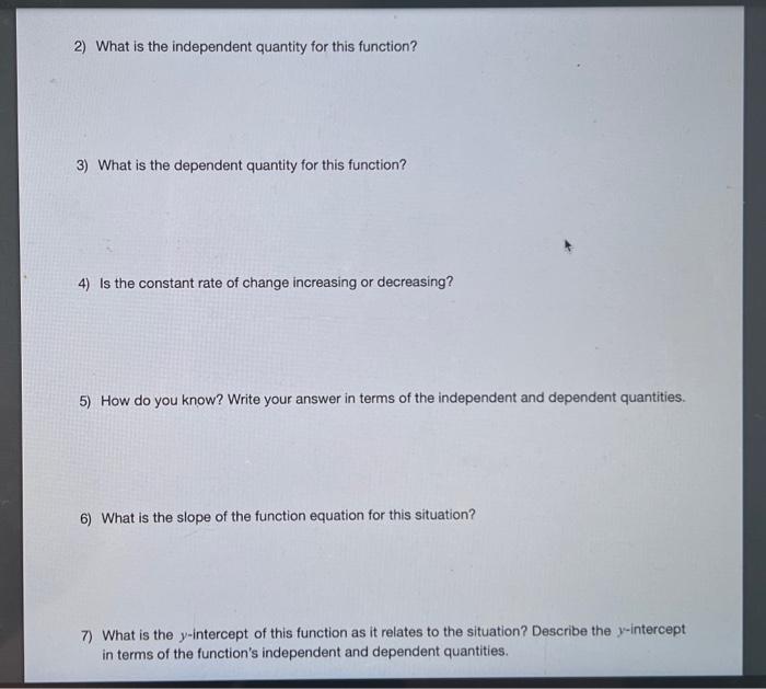 Solved For Each Situation Graph The Function And Describe