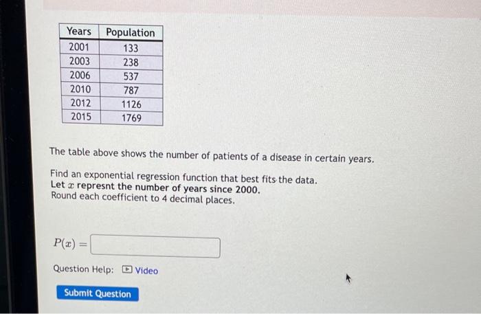 Solved The table above shows the number of patients of a | Chegg.com