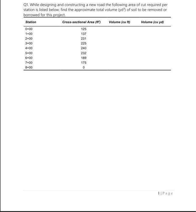 Solved Q1. While designing and constructing a new road the | Chegg.com