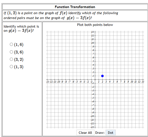 Solved Function TransformationIf (1,2) is ﻿a point on ﻿the | Chegg.com