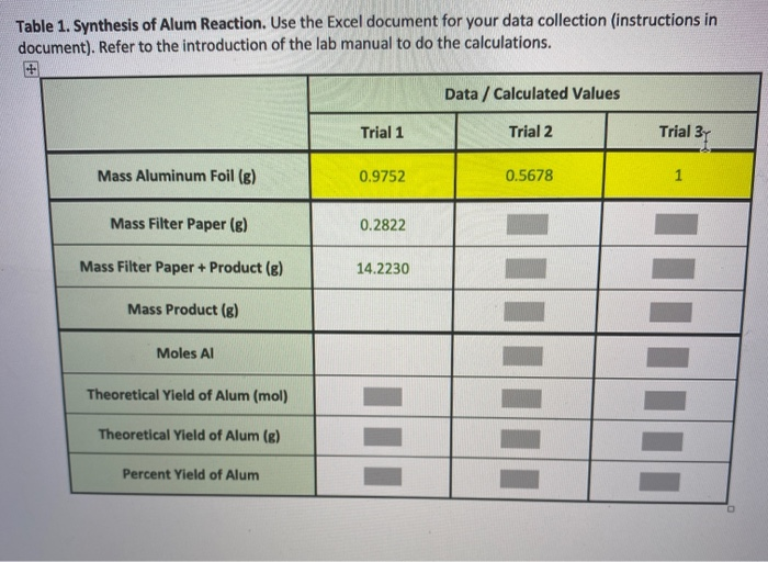 Solved Table 1 Synthesis Of Alum Reaction Use The Excel